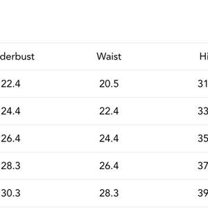 Chosen By Kyha | Dresses | New Chosen By Kyha Spencer Gown | Poshmark